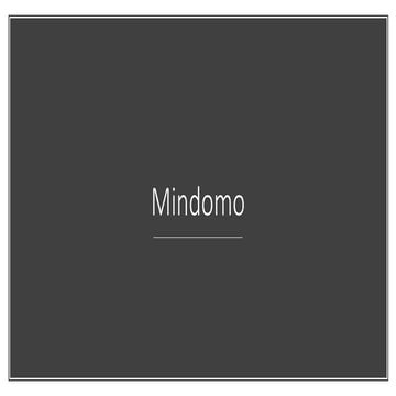 Taller de capacitación Docente_Mindomo_I | PPTX