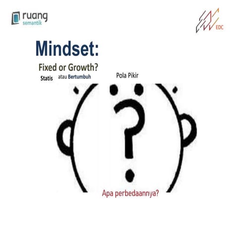 Mindset Pola Pikir - Ricko.pptx