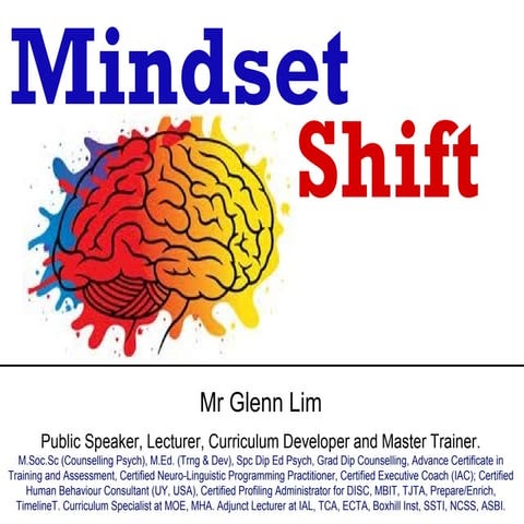 Mindset Shift - The Power to Transform your Life! | PPT