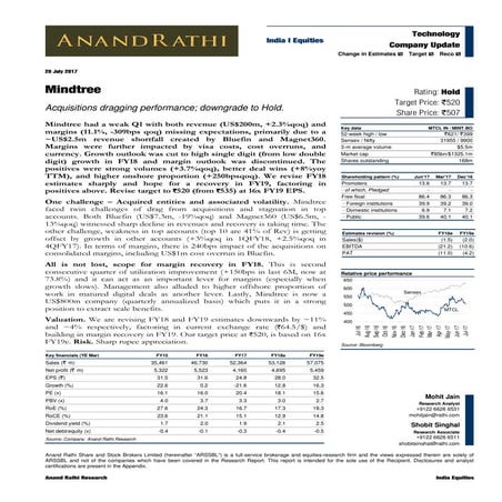 Mindtree 1QFY18 | PDF