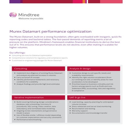 Mindtree's Murex service offerings. | PDF