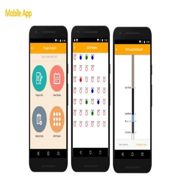 Mine excellence drilling platform | PPTX