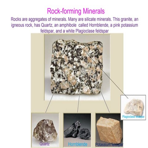 Six Common Rock-Forming Minerals | PDF