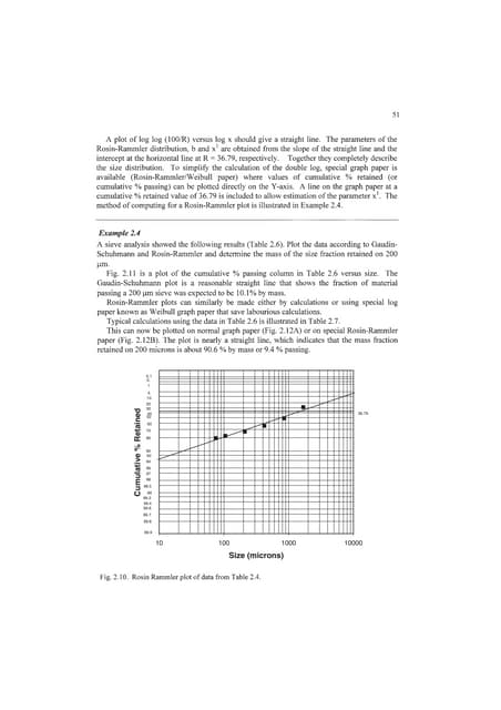Using IDEA to Create a Sampling Methodology | PDF