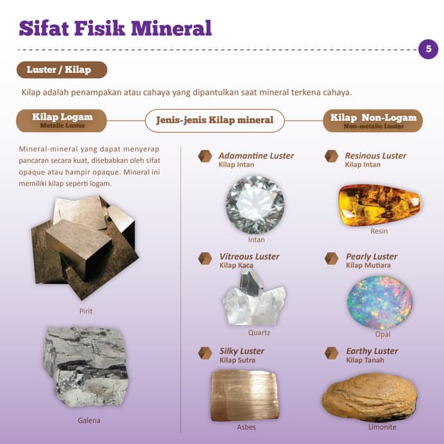 Kristalografi : sistem tetragonal | PDF