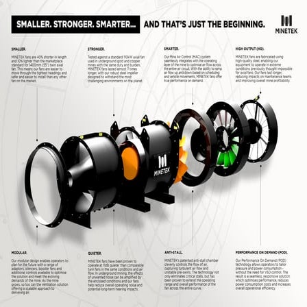 AIR FLYER: EXPLODED FAN | PDF