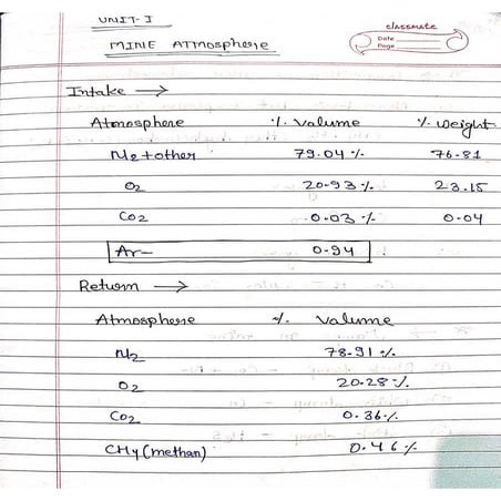 mine ventilation .pdf