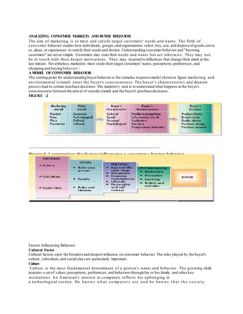 Alienation at workplace | PPT