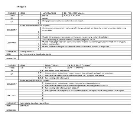 contoh rph pdpr 2021 (1)