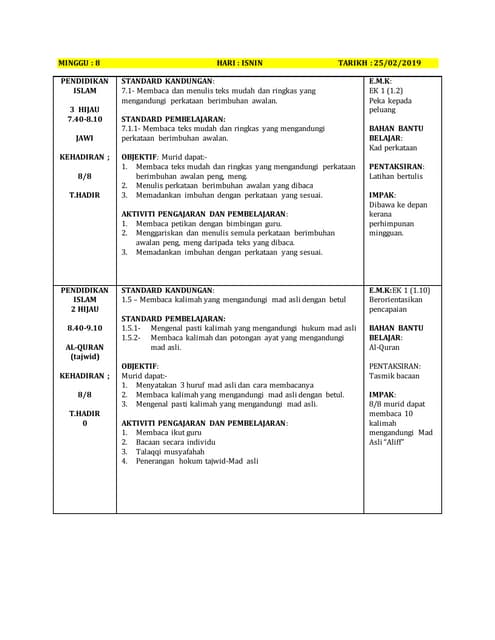 LKPD HURUF HIJAIYAH KELAS 1 SEKOLAH DASAR.pdf