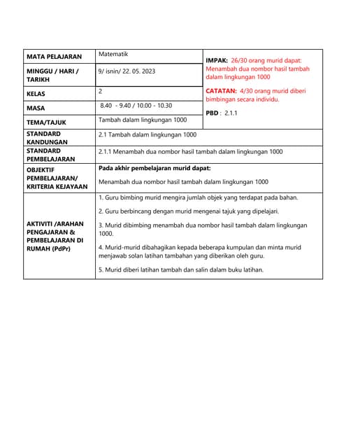 RPH MINGGU TRANSISI | PDF