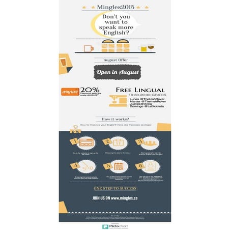 Mingles promotion | PDF