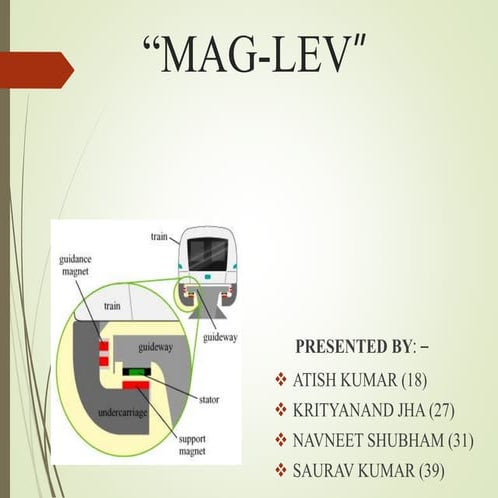 Magnetic Levitation(MAG-LEV) | PPTX
