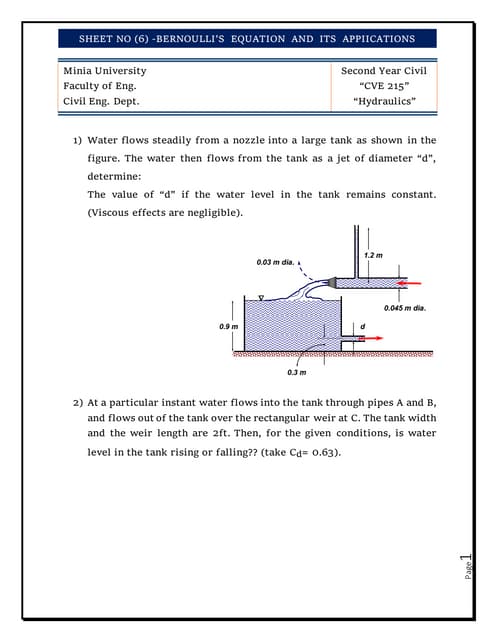 How to draw EGL&HGL | PPT