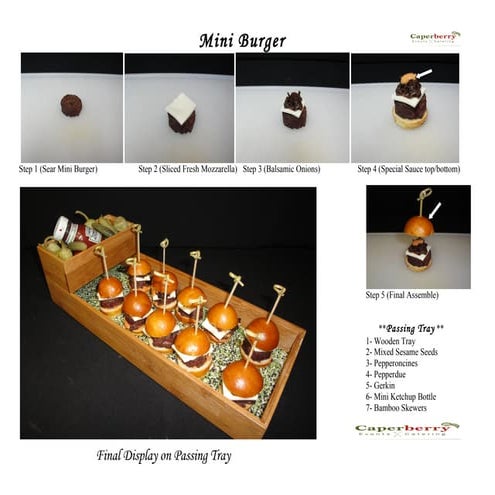 Mini Burger | DOC