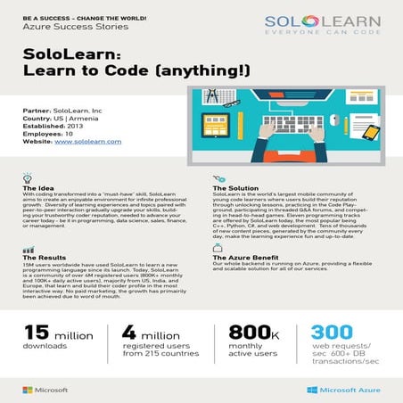 Mini Case Study SoloLearn | PDF