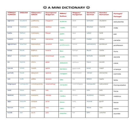 Mini dictionary | DOCX