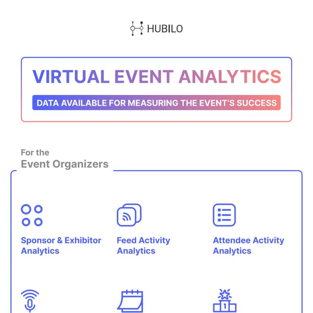 Virtual Event Analytics for Organizers, Exhibitors & Sponsors | PDF
