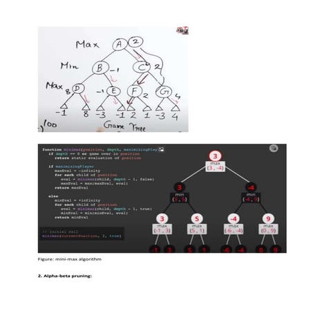 Monte Carlo Tree Searchminimaxalphabeta Pruningdocx 