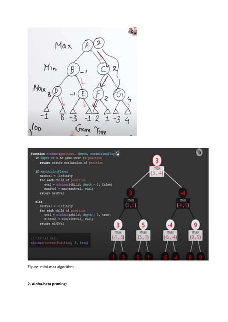 Monte Carlo Tree Searchminimaxalphabeta Pruningdocx