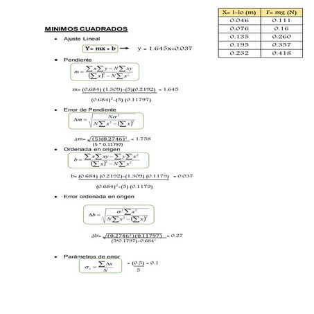 Minimos cuadrados | PDF