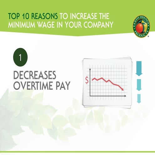 Minimum Wage Increase | PDF