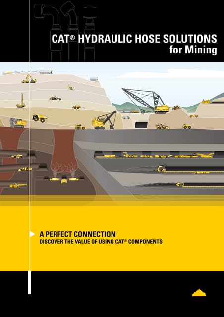 Hydraulic Hoses & Fittings | PPTX