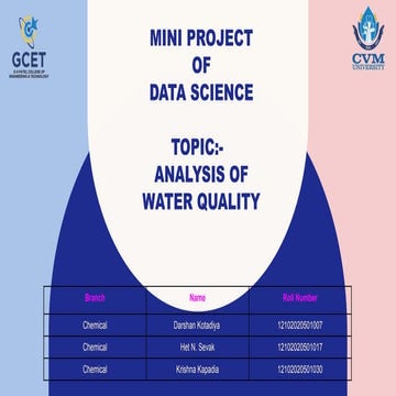 Mini project on analysis of water quality.pptx