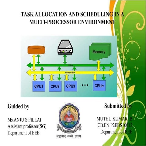 Task Allocation And Scheduling Inmultiprocessors Ppt