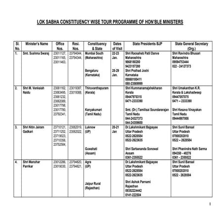 Ministers tour programme_02.01.2016