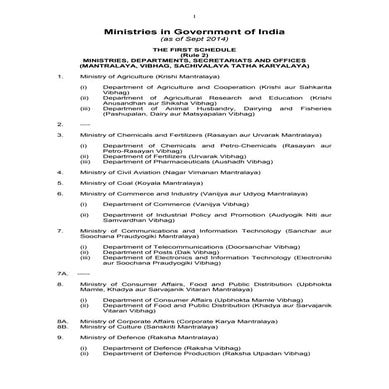 Ministries in gov of india sept 2014 | PDF