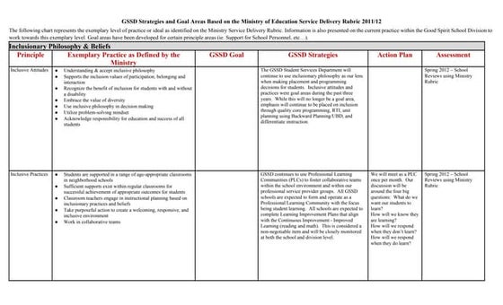 Media Center Action Plan | DOC