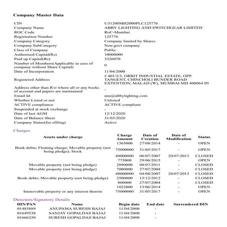 Ministry of corporate affairs mca services | PDF