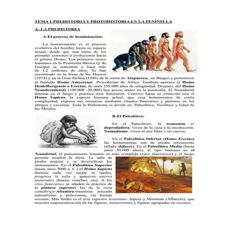 MINITEMA 1.PREHISTORIA Y PROTOHISTORIA EN LA PENÍNSULAdocx.pdf