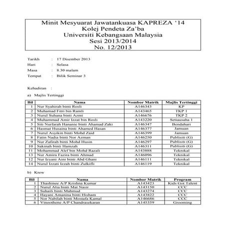 Minit mesyuarat 12 | DOCX