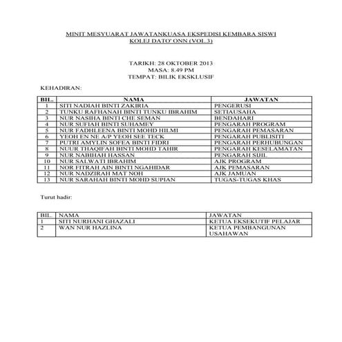 Minit mesyuarat 3 | DOCX