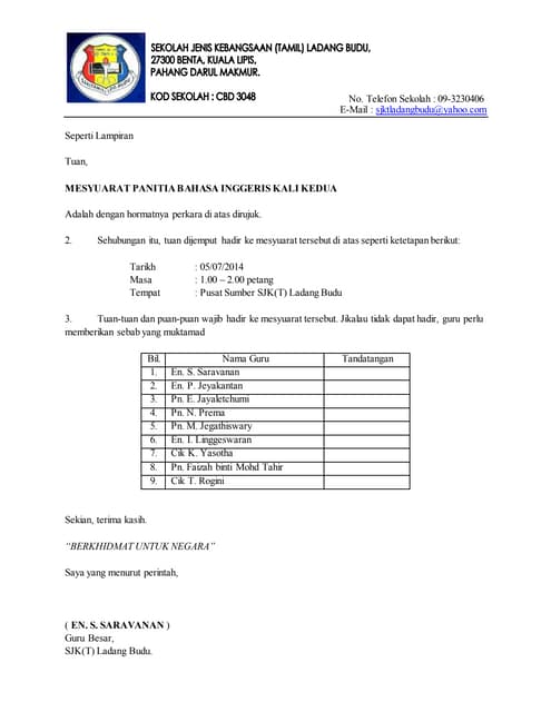 Pengurusan fail spbt | PPT