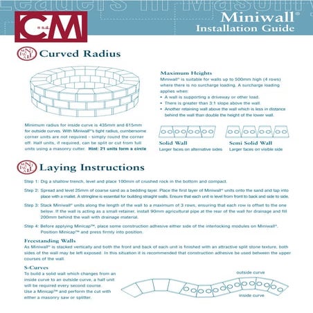 Miniwall installation guide | PDF