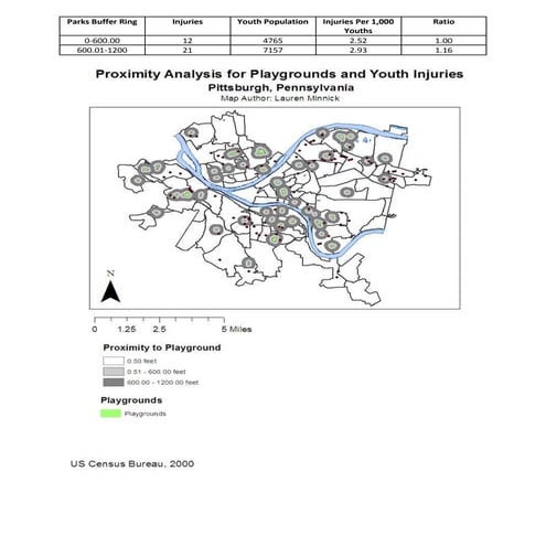 Assignment3 1 minnick | PPTX