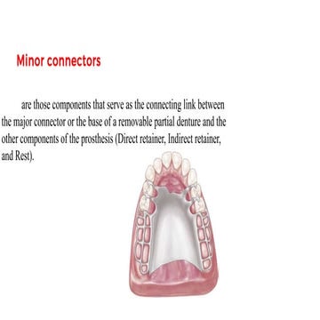 minor مع صوت.pptx