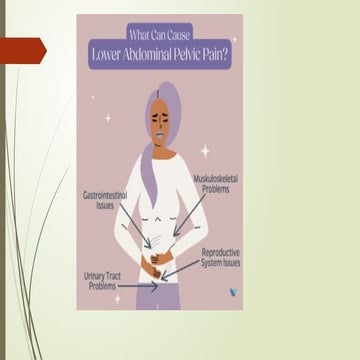 Understanding and Managing Postpartum Cramping and Afterpains | PPTX