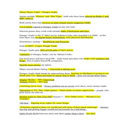 Minor music label research hungry audio | PDF