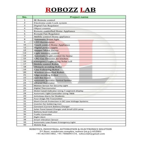 Minor project list for electronics and communication | PDF