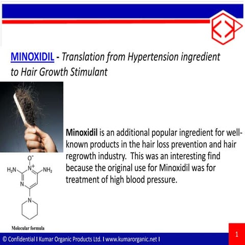 Minoxidil - Translation from Hypertension ingredient to Hair Growth ...
