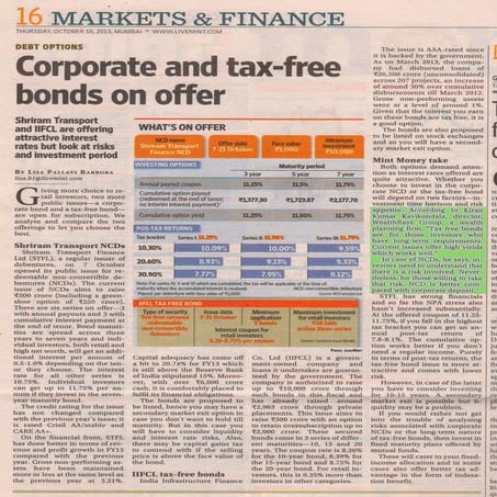 Business standard | PDF