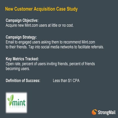 Mint.com viral case study | PPT