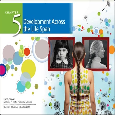 Development Powerpoint | PPT