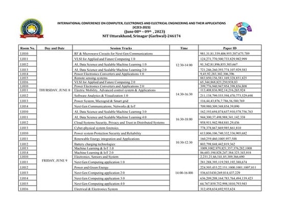 Ctae alumni meet poster 11-12-2021 | PDF