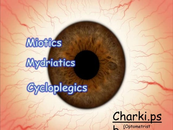 Miotics and mydriatics | PPT