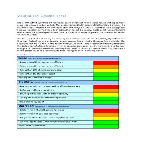 Major incident classification tool | DOCX